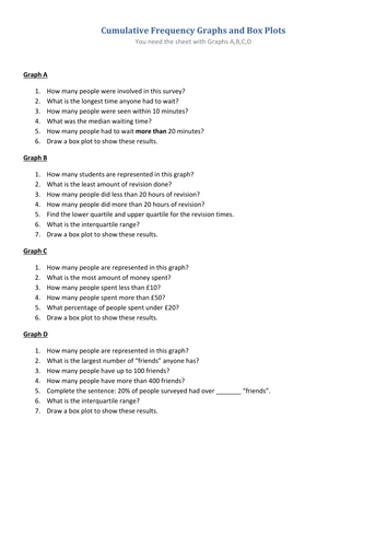 Basic Cumulative Frequency and Box Plot Worksheet | Teaching Resources