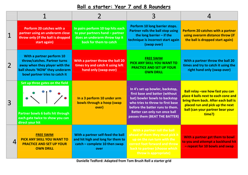 PE Roll a practical starter and Roll a homework grids (Rounders and ...