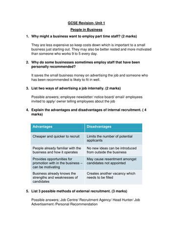 AQA GCSE Business Unit 1 Revision | Teaching Resources AQA GCSE Business Unit 1 Revision | Teaching Resources