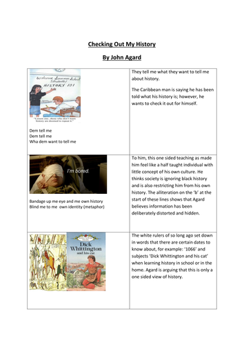 Differentiated story version of Checking out me History | Teaching ...