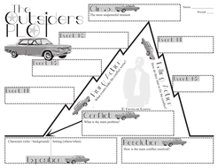 OUTSIDERS Plot Chart Organizer Diagram Arc (by S.E. Hinton) - Freytag's ...