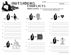 OUTSIDERS Conflict Graphic Organizer - 6 Types of Conflict (by S.E ...