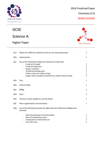 Core Chemistry Prediction Exam Paper - HIGHER - 2016 | Teaching Resources