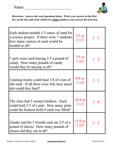 Multiply Fractions by Whole Numbers - 4.NF.4 | Teaching Resources