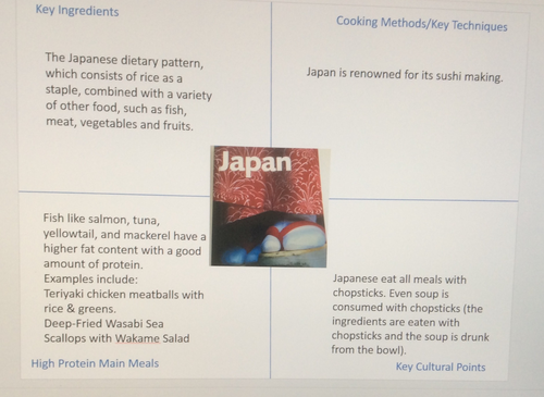 GCSE Food Technology 2016 High Protein Meals based on a variety of ...