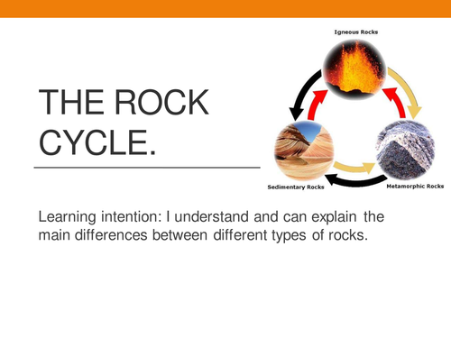 Geomorphic Cycle Pdf - altamanager