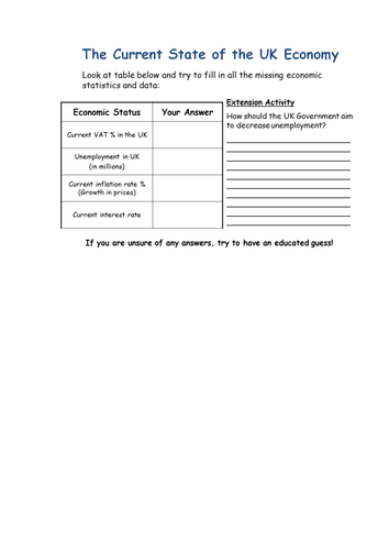 The Economic / Business Cycle & Money Flow - The Money Supply - GCSE ...
