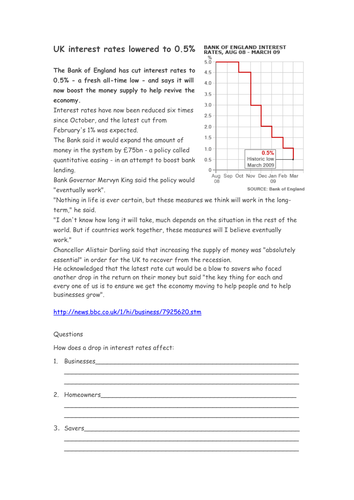 Interest Rates - Impact of Increasing & Decreasing Interest Rates ...