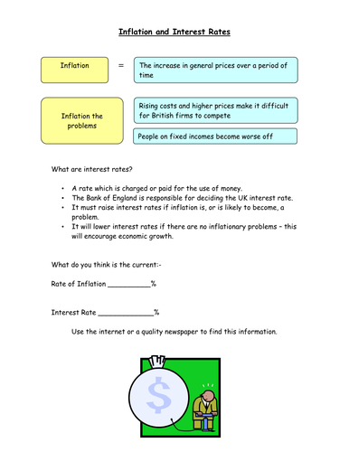 Interest Rates - Impact of Increasing & Decreasing Interest Rates ...