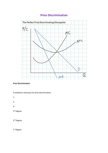 Price Discrimination - First, Second & Third Degree Price ...