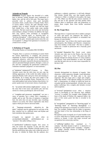 Dr Faustus A level resource pack | Teaching Resources