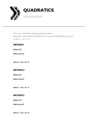 Sketching Quadratic Graphs - Complete Lesson | Teaching Resources Sketching Quadratic Graphs - Complete Lesson | Teaching Resources