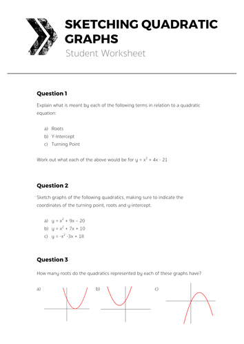 Sketching Quadratic Graphs - Complete Lesson | Teaching Resources Sketching Quadratic Graphs - Complete Lesson | Teaching Resources