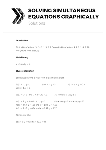 Solving Simultaneous Equations Graphically - Complete Lesson | Teaching ...