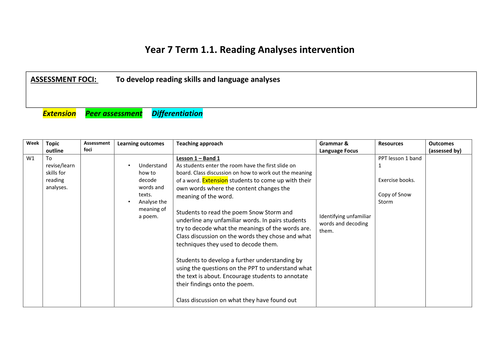 Reading Analyse- Band 3 | Teaching Resources