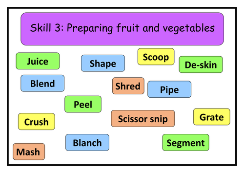 AQA Food Preparation and Nutrition Skills Posters and practial ...