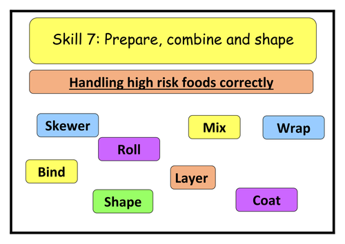 AQA Food Preparation and Nutrition Skills Posters and practial ...