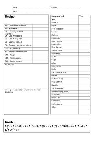 AQA Food Preparation and Nutrition Skills Posters and practial ...