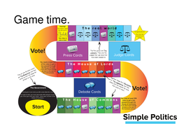 Board game (and activity) looking at the different roles of the ...