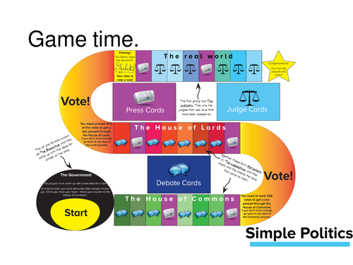 Board game (and activity) looking at the different roles of the ...