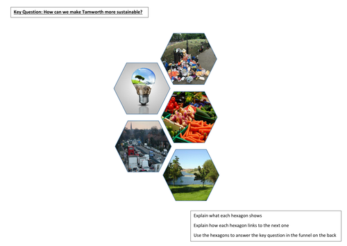 Sustainable development of local town, can easily be adapted and used ...