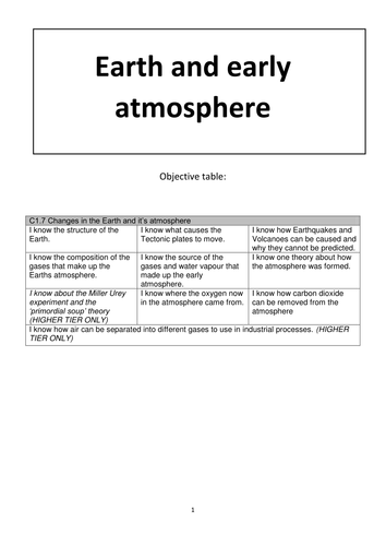 Earth and early atmosphere booklet C1 | Teaching Resources
