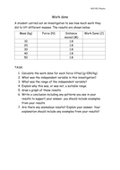 NEW AQA PHYSICS - Work done | Teaching Resources