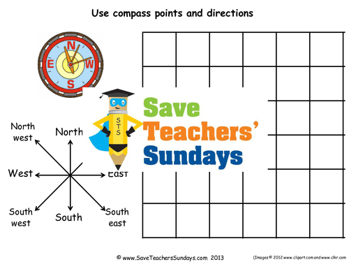 Giving Direction KS1 Worksheets, Lesson Plans,PowerPoint and IWB ...