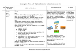 Turns KS1 Worksheets, Lesson Plans, PowerPoint and Plenary | Teaching ...