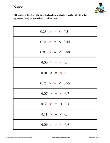 Compare Decimals to Hundredths - 4.NF.7 | Teaching Resources