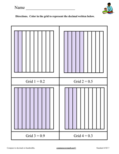 Compare Decimals to Hundredths - 4.NF.7 | Teaching Resources