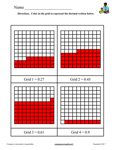 Compare Decimals to Hundredths - 4.NF.7 | Teaching Resources