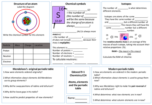 New Edexcel 9-1 CC3-4 Revision Mat: Atoms, periodic table and electronic configuration ...