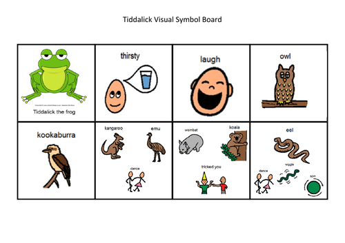 Tiddalick the Frog - An Aboriginal Dreaming Story | Teaching Resources