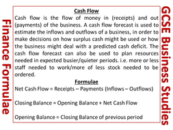 Edexcel GCSE Business Unit 1 and 3 Formulae by MrsLDAVEY | Teaching ...