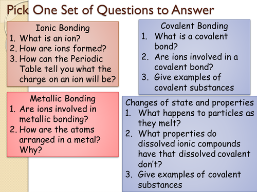 structure-and-bonding-review-teaching-resources