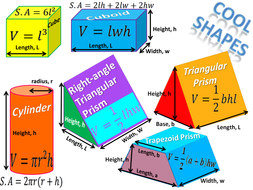 (Formula Sheet) ‘Cool Shapes’: Volume & Surface Area of 3D shapes by A ...