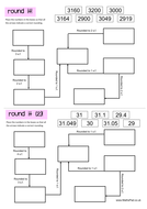 Rounding & Estimation: Using Significant Figures | Teaching Resources