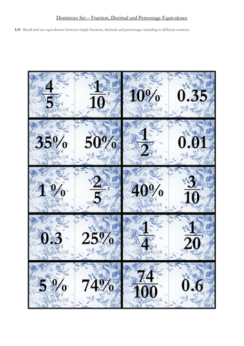 Dominoes for Primary Maths Objectives | Teaching Resources