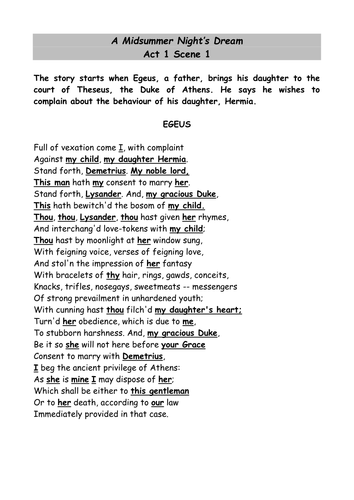 KS2 or KS3 Shakespeare's A Midsummer Night's Dream unit based on new ...