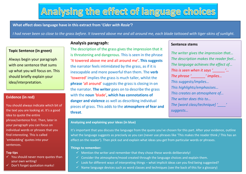 Language Analysis Mat | Teaching Resources