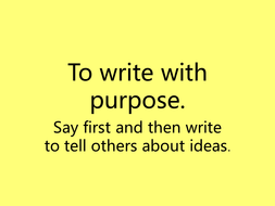 Non fiction- Invitations KS1 | Teaching Resources