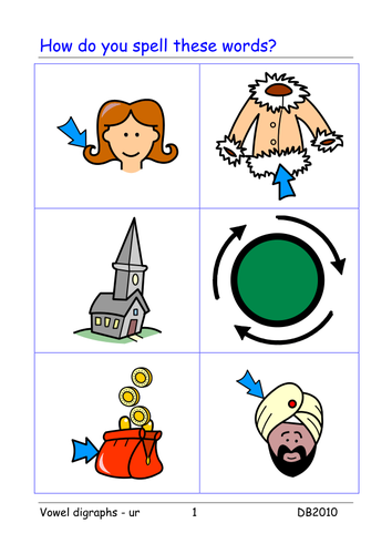 Phase 3: 'ur' sound [as in surf, urgent]: table/group cards, activities and presentation ...