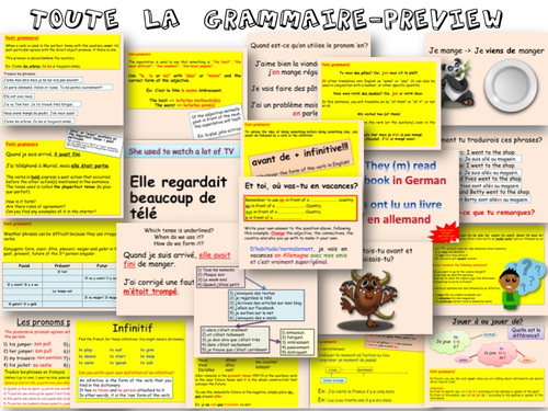 Grammar and tenses in French {224 slides} - All the grammar from easy ...