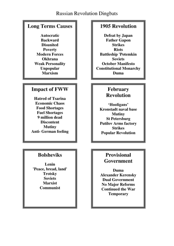 Russian Revolution & Stalin's Dictatorship Flash Revision Cards ...
