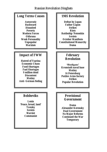 Russian Revolution & Stalin's Dictatorship Flash Revision Cards ...