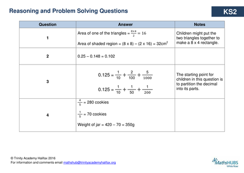 KS2 Reasoning and Problem Solving Questions - 25th April 2016 ...