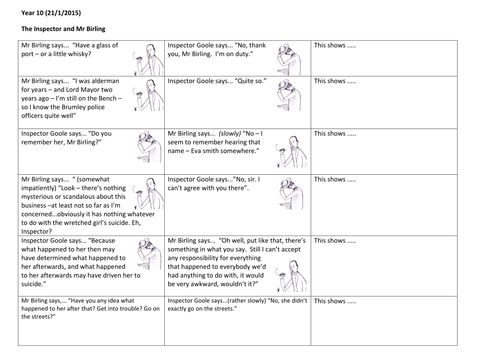 An Inspector Calls complete scheme of work AQA GCSE Literature Paper 2 ...