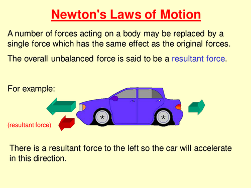 Forces and Newton's Laws | Teaching Resources