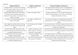 PEE Chains (Complete) For GCSE AQA B Unit 2 and 3 | Teaching Resources
